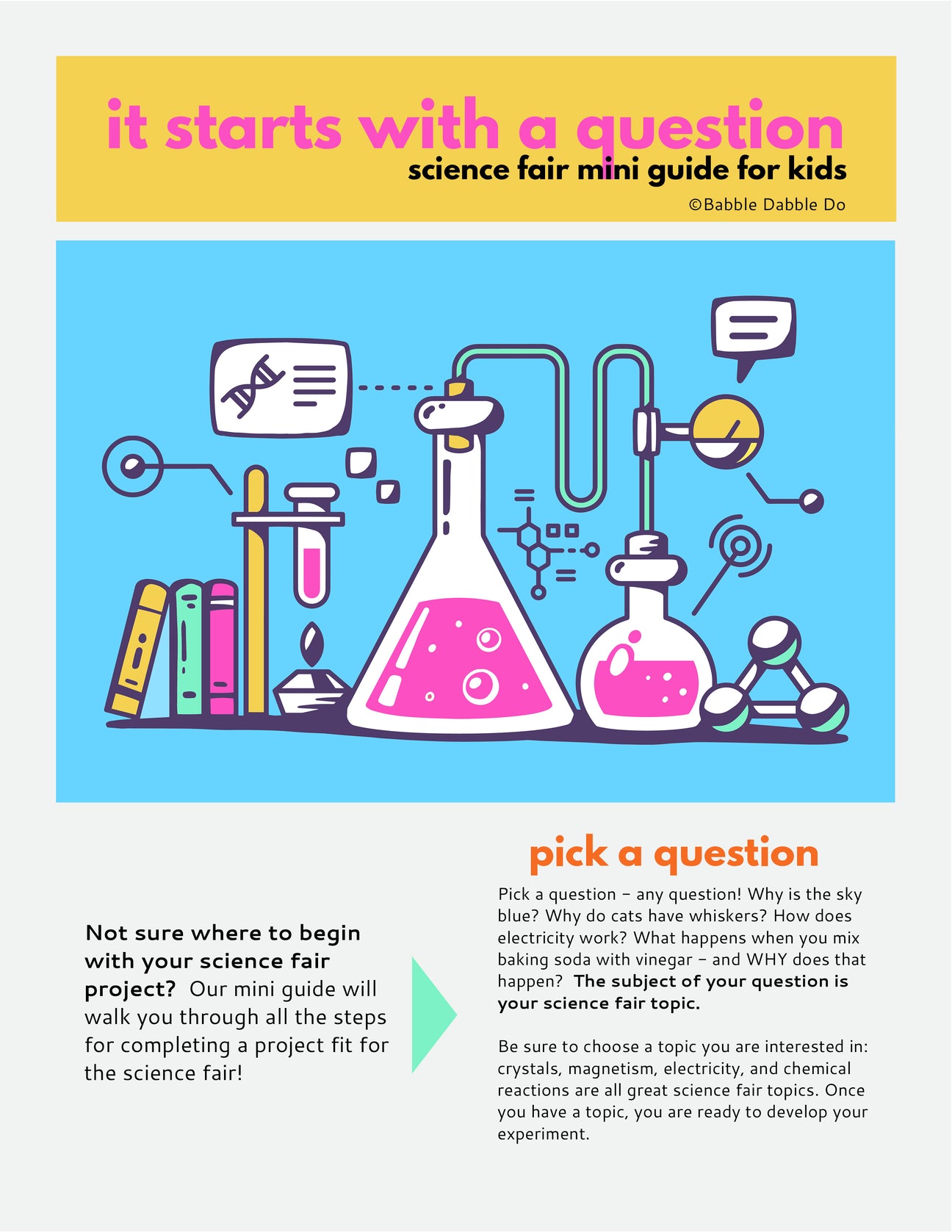 Science Fair Mini Guide for Kids – Babble Dabble Do