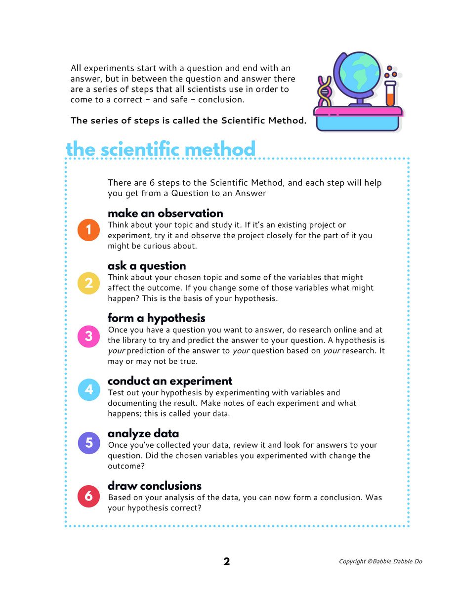 Science Fair Mini Guide for Kids – Babble Dabble Do